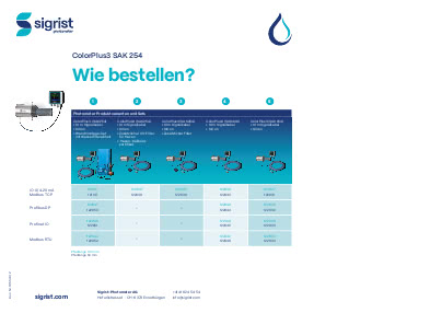 | Sigrist-Photometer - Swiss Made