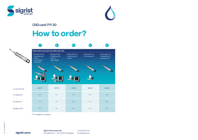 | Sigrist-Photometer - Swiss Made