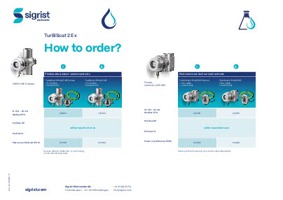 | Sigrist-Photometer - Swiss Made