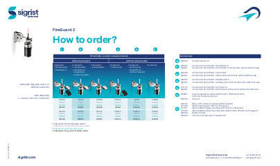 | Sigrist-Photometer - Swiss Made