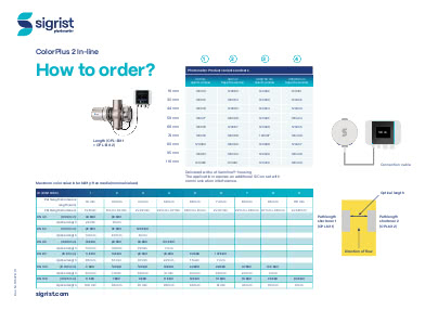 | Sigrist-Photometer - Swiss Made