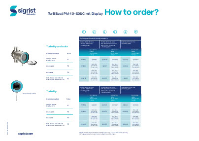 | Sigrist-Photometer - Swiss Made