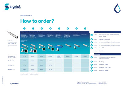 | Sigrist-Photometer - Swiss Made